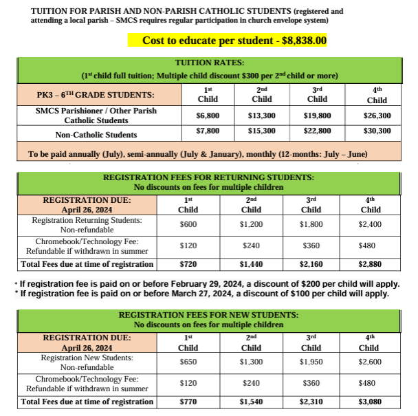 Tuition and Fees - St Michael Catholic School